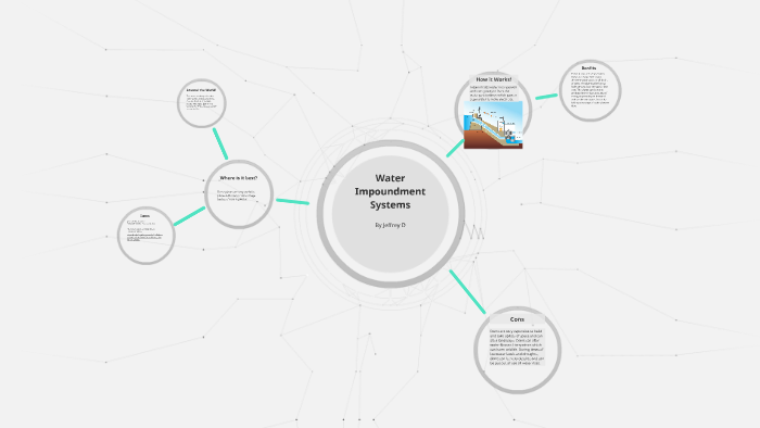 Water Impoundment Systems by jeffroy dickroson on Prezi