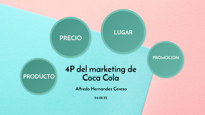 4p del marketing de coca cola by ALFREDO HERNÁNDEZ CEREZO on Prezi