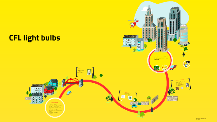 CFL light bulbs by karamvir mehmi on Prezi