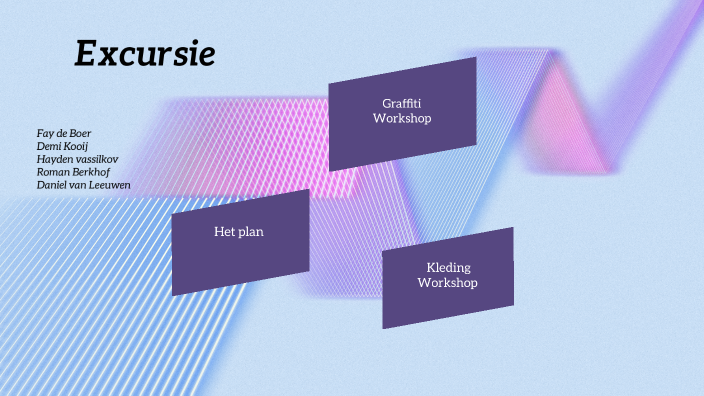 Thema excursive by Daniel van Leeuwen on Prezi