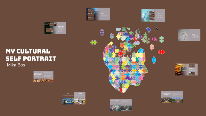 Cultural Self Portrait: A Mind Map Exploration by Mika Bos on Prezi