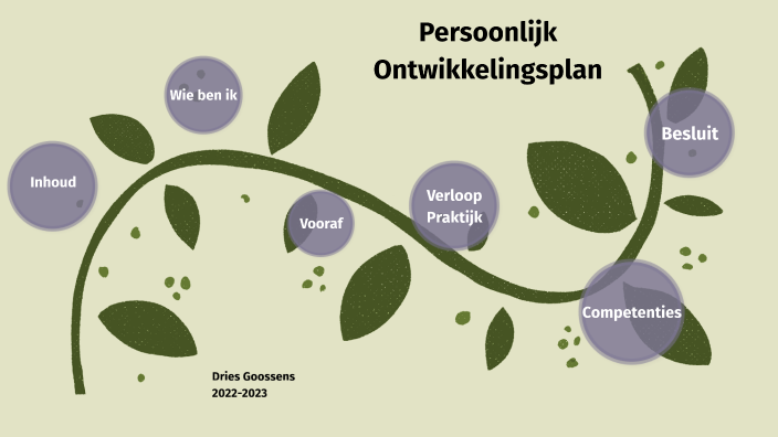 Persoonlijk Ontwikkelingsplan by Dries Goossens on Prezi