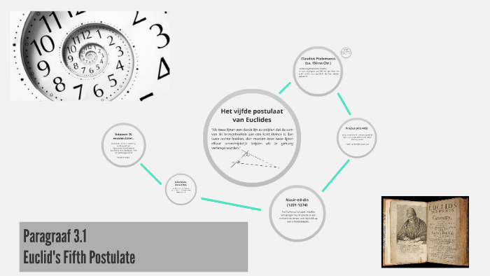 Het vijfde postulaat van Euclides by Suzanne Fick on Prezi