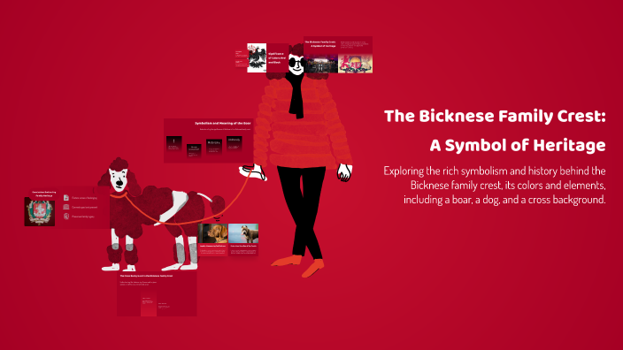 The Bicknese Family Crest: A Symbol of Heritage by Jaxen Bicknese on Prezi