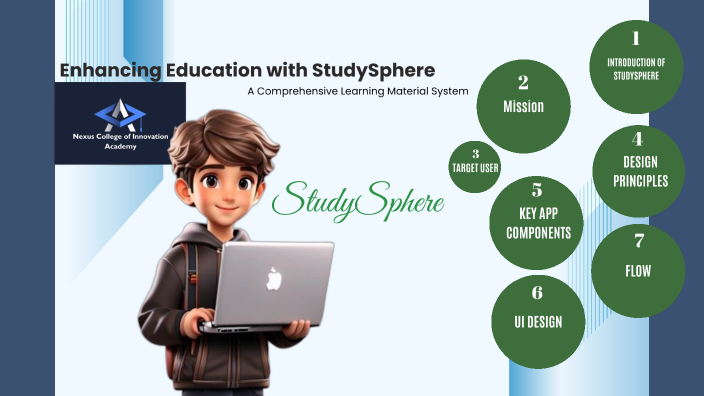Enhancing Education with StudySphere by Archie Jay Remiguel on Prezi