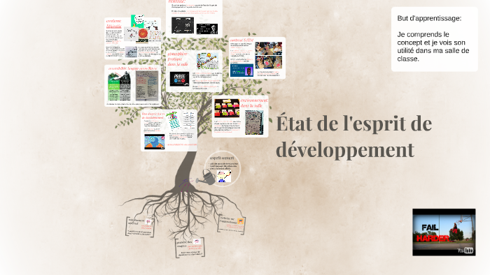 TU16FR31 Atelier sur l'état de l'esprit de développement by mmemurugiah ...