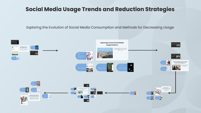 Understanding Social Media Usage Trends and Reduction Strategies by T J ...