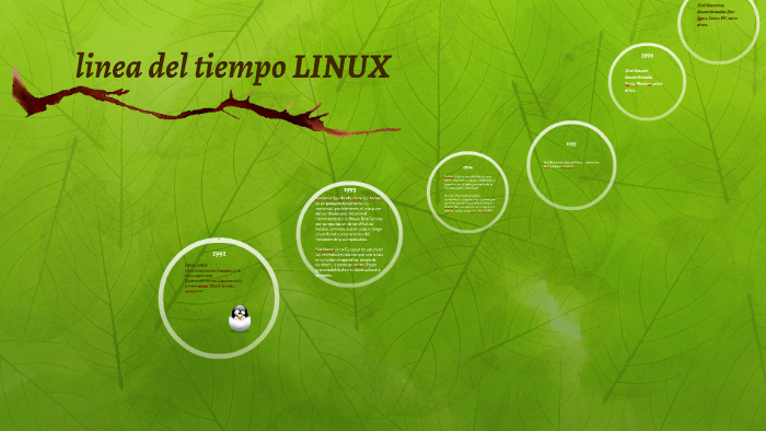 linea del tiempo LINUX by esmeralda flores on Prezi