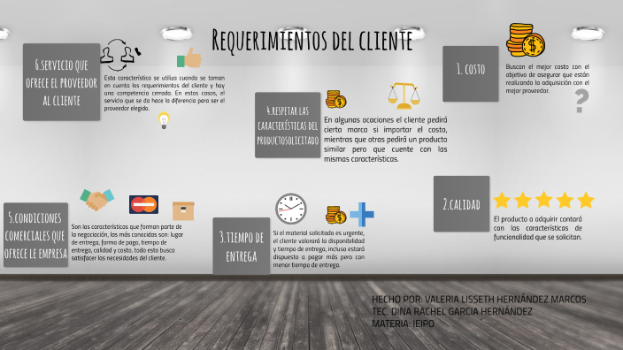 REQUERIMIENTOS DEL CLIENTE by Valeria Hernández on Prezi