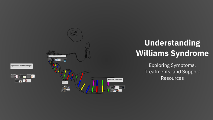 Understanding Williams Syndrome by Noah Venema on Prezi