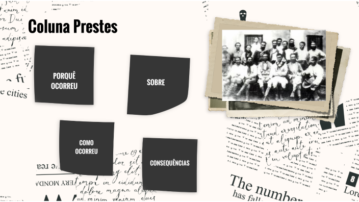Coluna Prestes by Elias Zeidan on Prezi