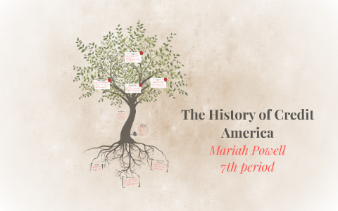 The History of Credit America by mariah powell on Prezi