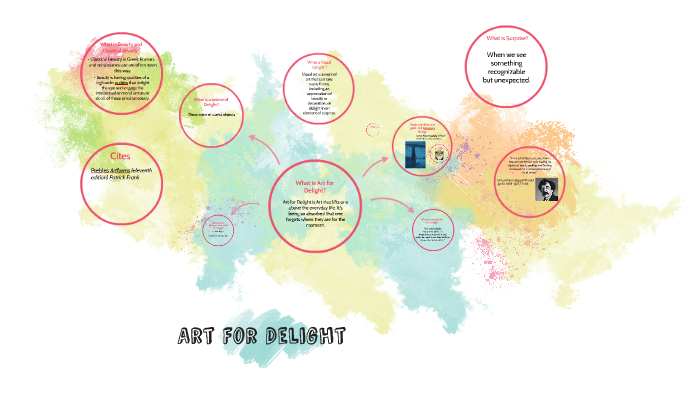 Art For Delight by jadia hypolite on Prezi