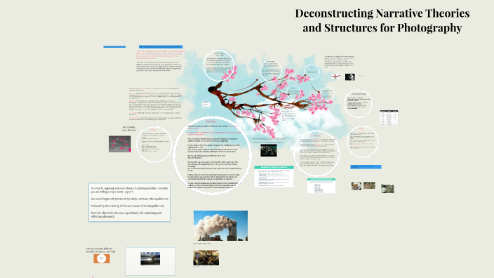 Deconstructing Narrative- Theories and Structures for Photography by Rachael Riley on Prezi