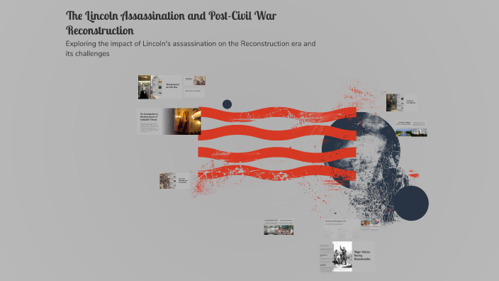 The Lincoln Assassination and Post-Civil War Reconstruction by Dillon ...