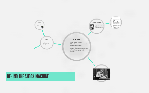 BEHIND THE SHOCK MACHINE by Mere A on Prezi