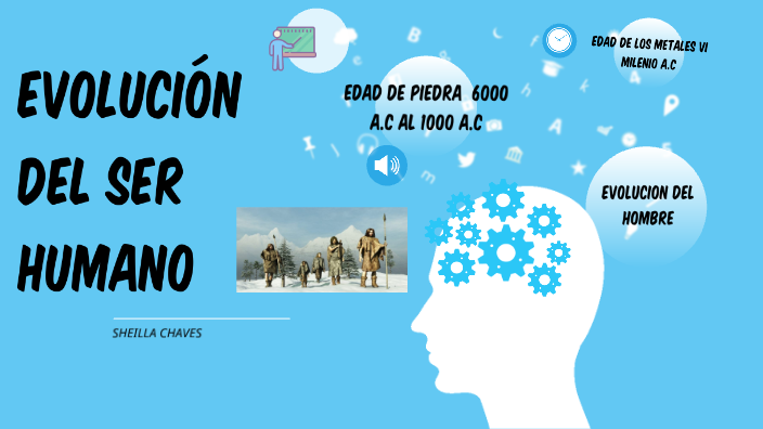 EVOLUCIÓN DEL SER HUMANO by sheilla chaves on Prezi