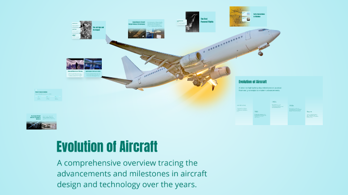 Evolution of Aircraft by Bikash ch Biswal on Prezi