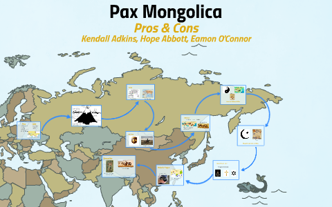 Pax Mongolica by Kendall Adkins on Prezi