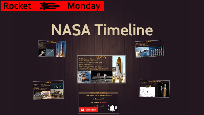 NASA Timeline by Anupam Vipul