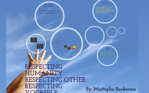 human vs humanity by mustapha B on Prezi