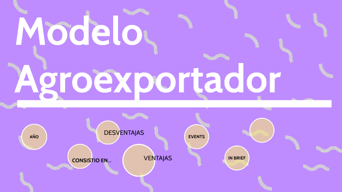 Modelo agroexportador by erika pistan on Prezi