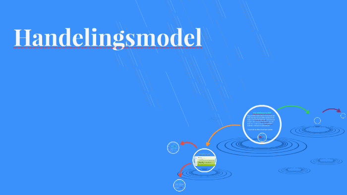 Handelingsmodel by Nicole Gouverneur on Prezi