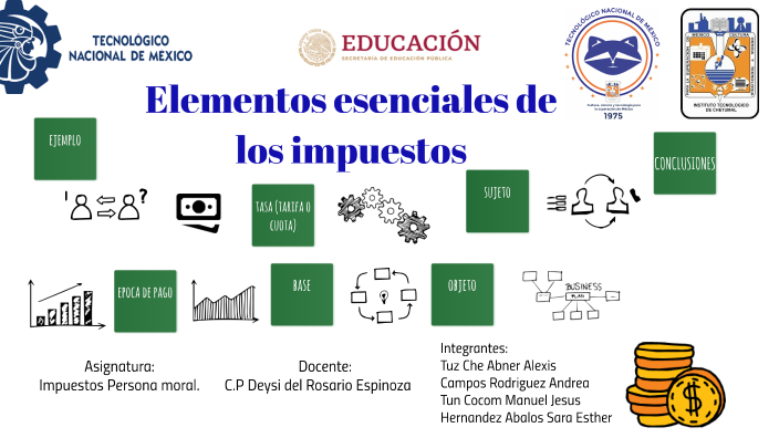 ELEMENTOS ESENCIALES DE LOS IMPUESTOS by Esther Hernandez Gomez on Prezi