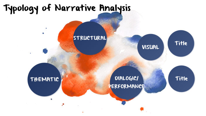 Typology of Narrative Analysis by Anusmitha Praveen on Prezi