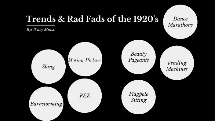 Fads of the 1920s by Douglas Minix on Prezi
