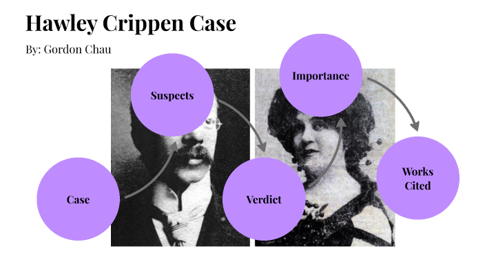 Hawley Crippen Case Study by Gordon Chau on Prezi