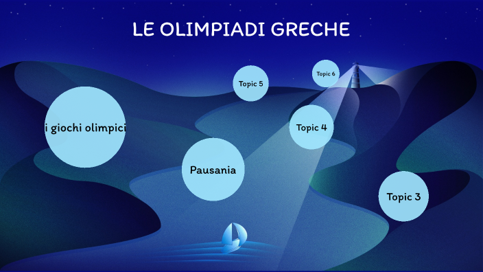 le olimpiadi greche by omar menbia on Prezi