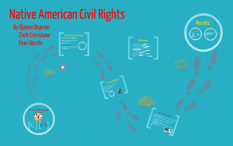 Native American Civil Rights Movement by Zack Crenshaw