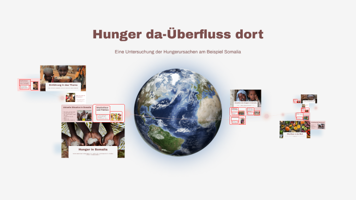 Hunger da-Überfluss dort by Lea Krstova on Prezi