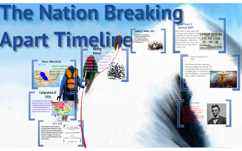 The Nation Breaking Apart Timeline by makeda kirui on Prezi