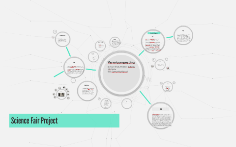 Science Fair Project by Jackson Elliott on Prezi