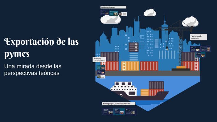Exportación de las pymes by Sixta Minaya cueva on Prezi