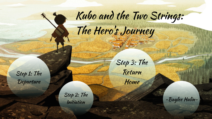 Kubo and the Two Strings: Hero's Journey by Baylee Hulin on Prezi