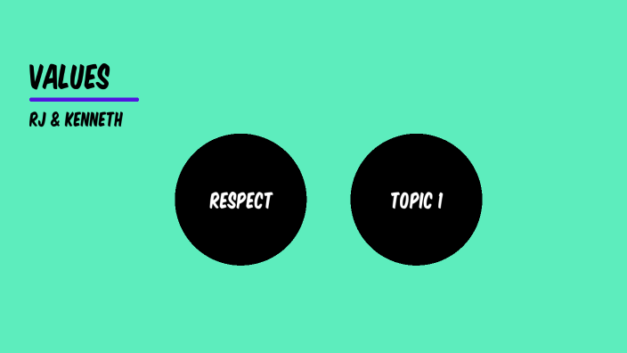 Values by Richard Tepper on Prezi