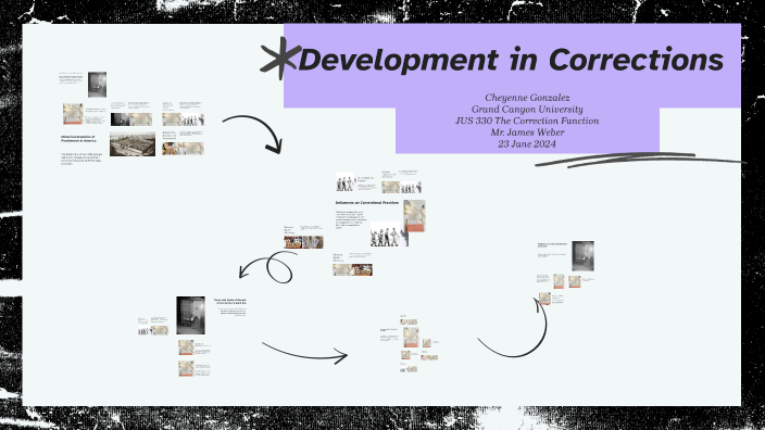 Evolution of Corrections: From Houses of Correction to Modern Practices ...