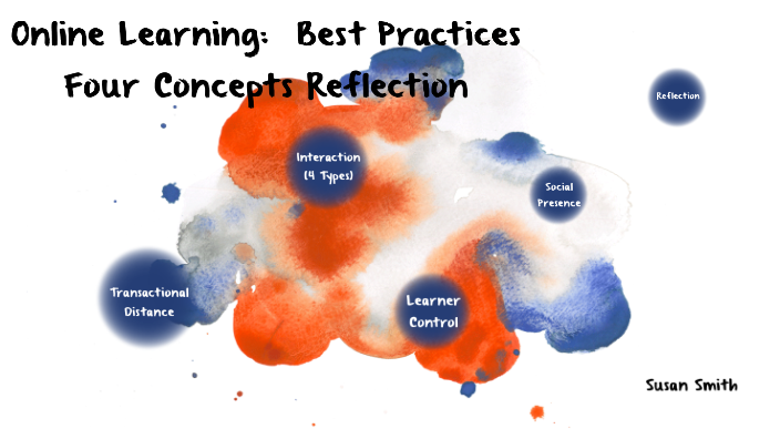 Online Learning: Best Practices 4 Concepts Reflection by Susan Smith on ...