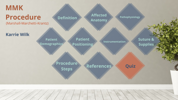 MMK Procedure by Karrie Wilk on Prezi
