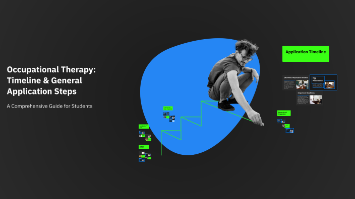 Occupational Therapy: Timeline & General Application Steps by Samara ...