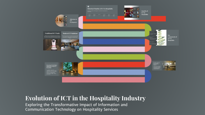 Evolution of ICT in the Hospitality Industry by Ralph Almazan on Prezi