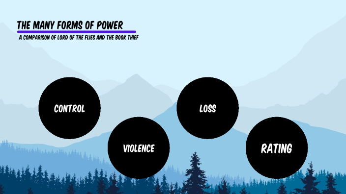 The Many Forms of Power by Nathan B-Benson on Prezi