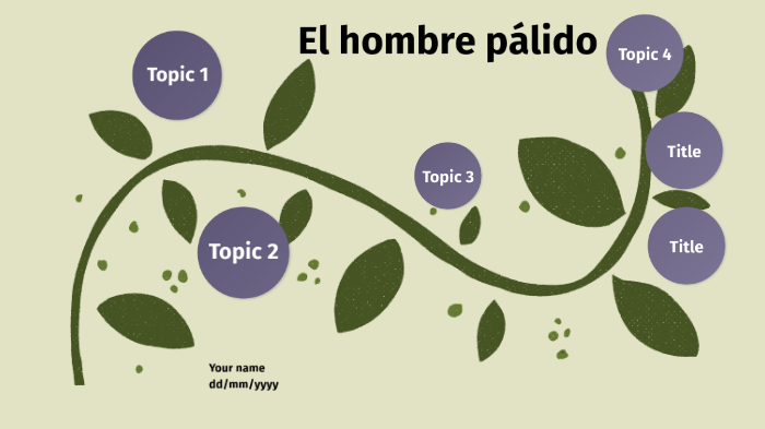 El hombre pálido by Ana Paula Cha on Prezi