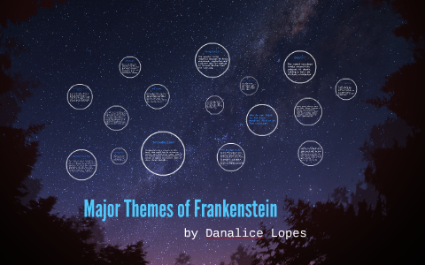 Major Themes of Frankenstein by Danalice Lopes on Prezi