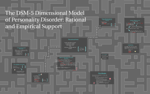 The DSM-5 Dimensional Model of Personality Disorder: Rationa by Kate ...