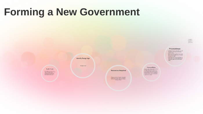 Forming a New Goverment by on Prezi