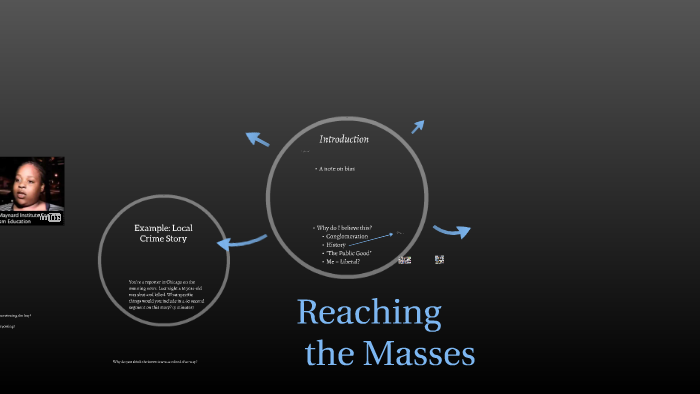 Mass Comm by Calvin Horne on Prezi